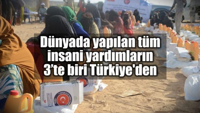 Dünyada yapılan tüm insani yardımların üçte biri Türkiye'den