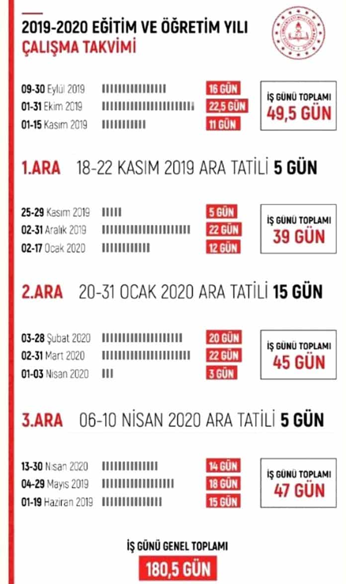MEB yeni eğitim takvimi: 2019 - 2020 tatil günleri ve ara tatil tarihleri