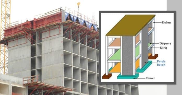 Perde beton duvar sistemi depreme karşı dayanıklı mı?